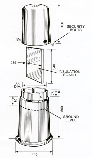 Pillars - www.rimco.net.au
