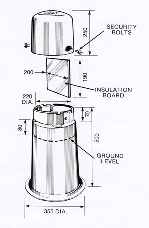Pillars - www.rimco.net.au